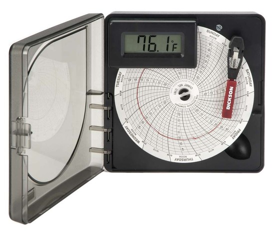 TERMOGRAFY PISAKOWE - PRO-ELEKTRA
